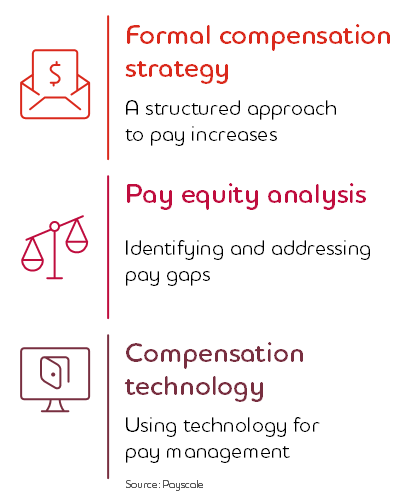 Adecco Talks: Worker trust and the benefits of pay transparency