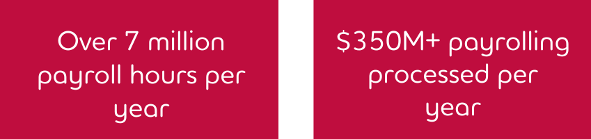 Payrolling services for businesses